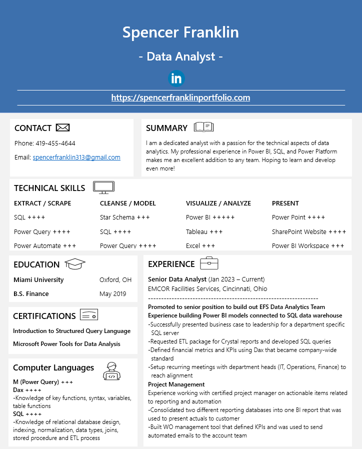 Data Analyst Portfolio – Spencer Franklin